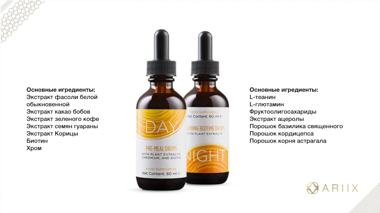 Slenderiiz эффективная система по снижению веса - YouTube