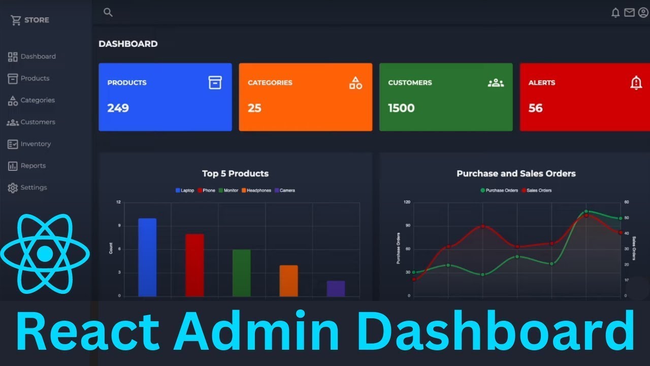 React Responsive Admin Dashboard with Source Code | Build Your Own Admin Panel in React JS - YouTube