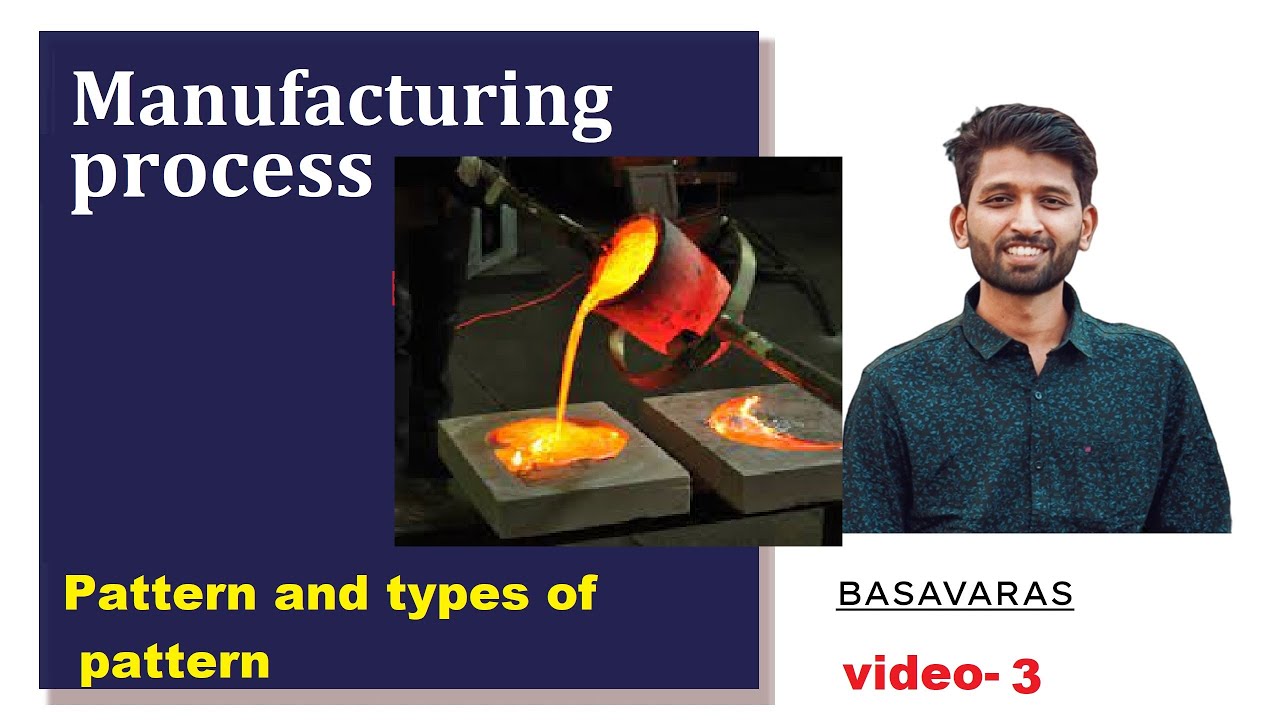 Pattern and types of pattern, foundry , manufacturing process, diploma ...