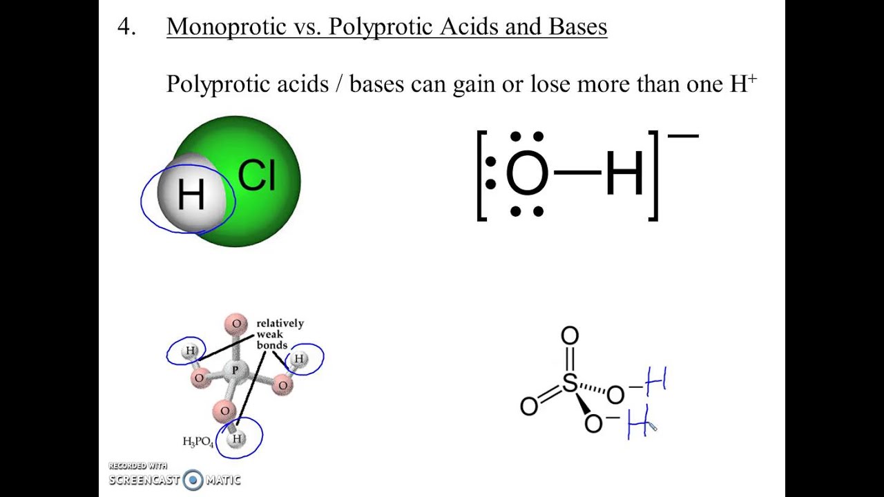 Mono vs Polyprotic Acids and Bases - YouTube