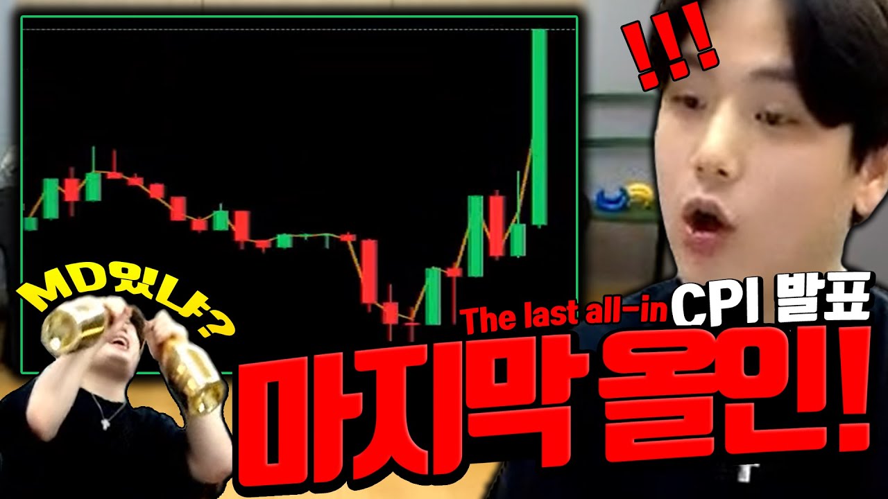  3 5 CPI Revenge Of 350 Million Won With CPI