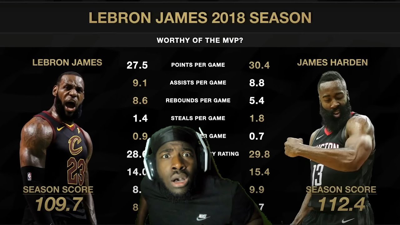 Numbers Can Be Deceiving! "Using Numbers To Find The Greatest ...