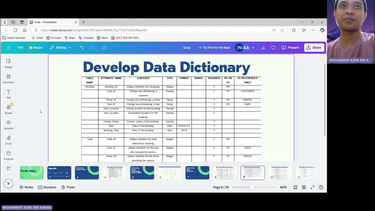 DATABASE FINAL PROJECT - YouTube