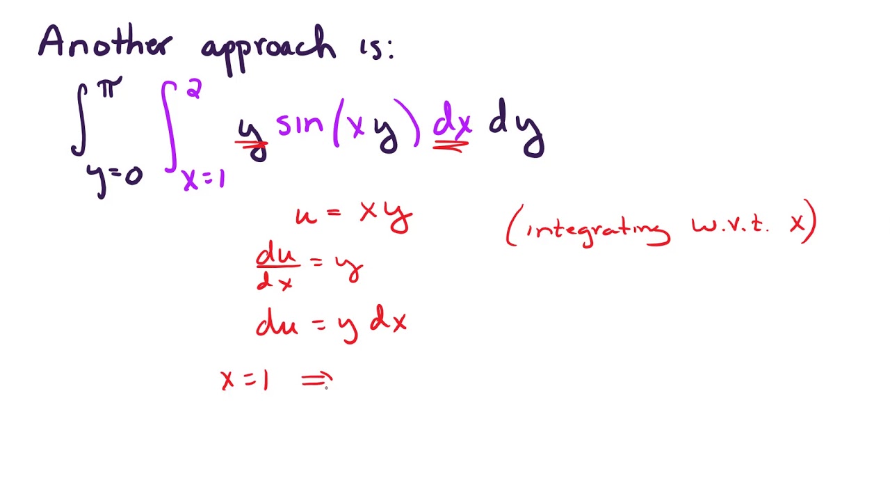 15.1 Fubini's Theorem and an example - YouTube