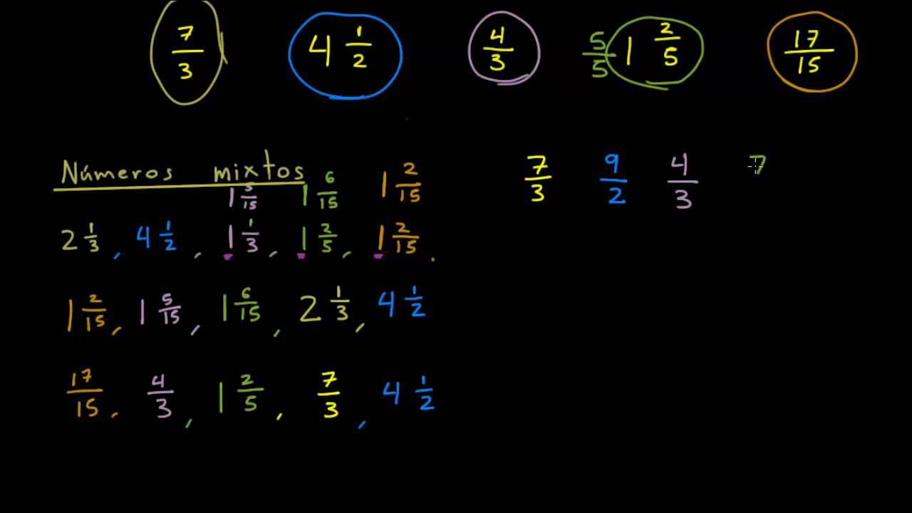 Ordenando fracciones impropias y números mixtos - YouTube
