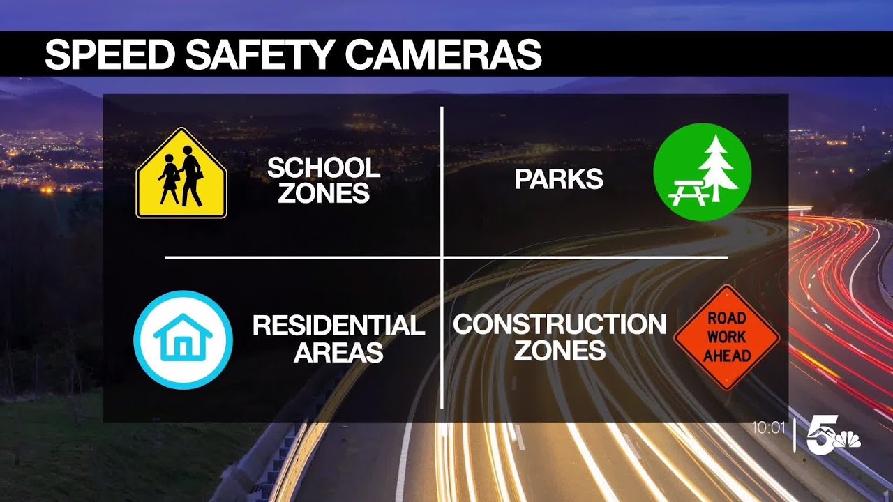 Colorado Springs police hoping to place speed cameras around the city ...