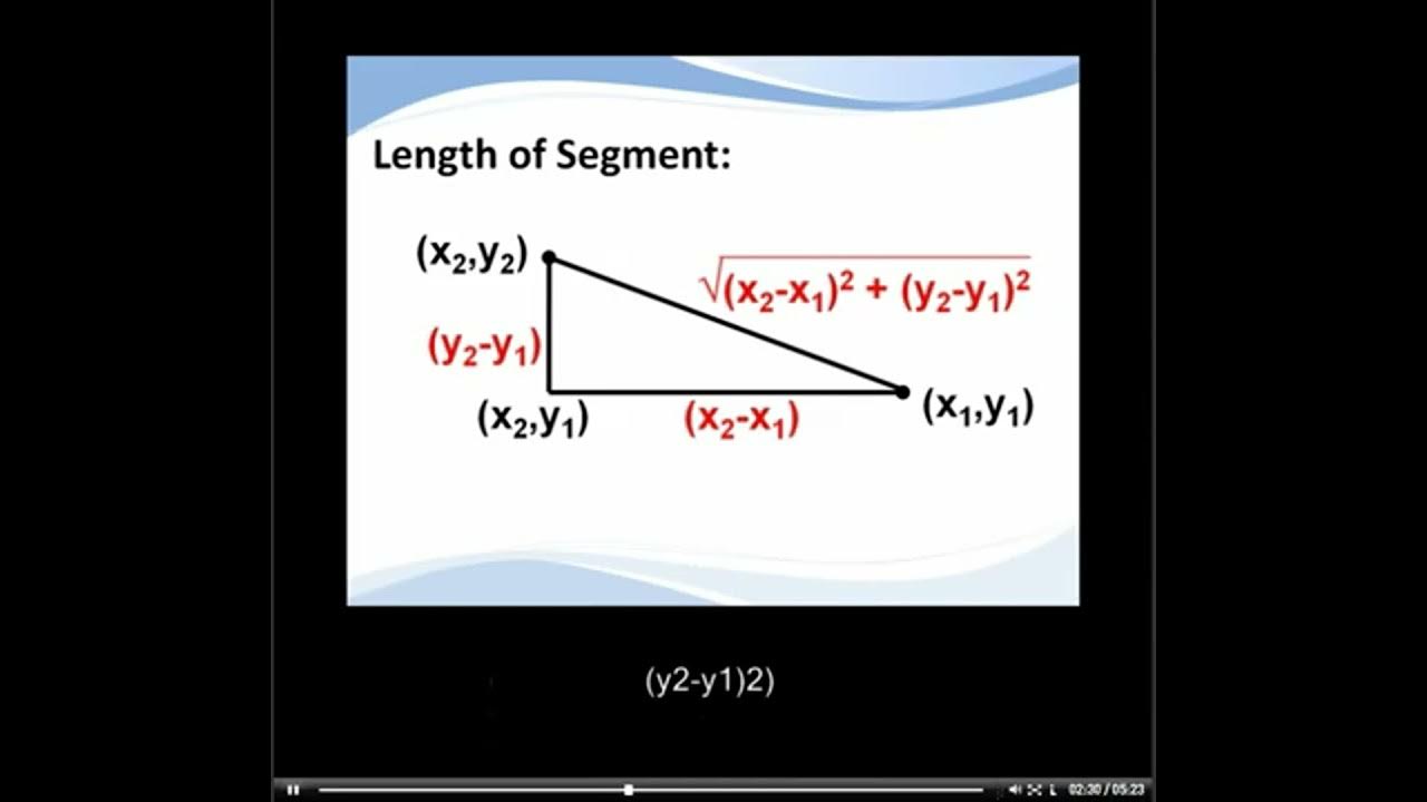 How Find the Length of a Line Segment in Geometry - YouTube