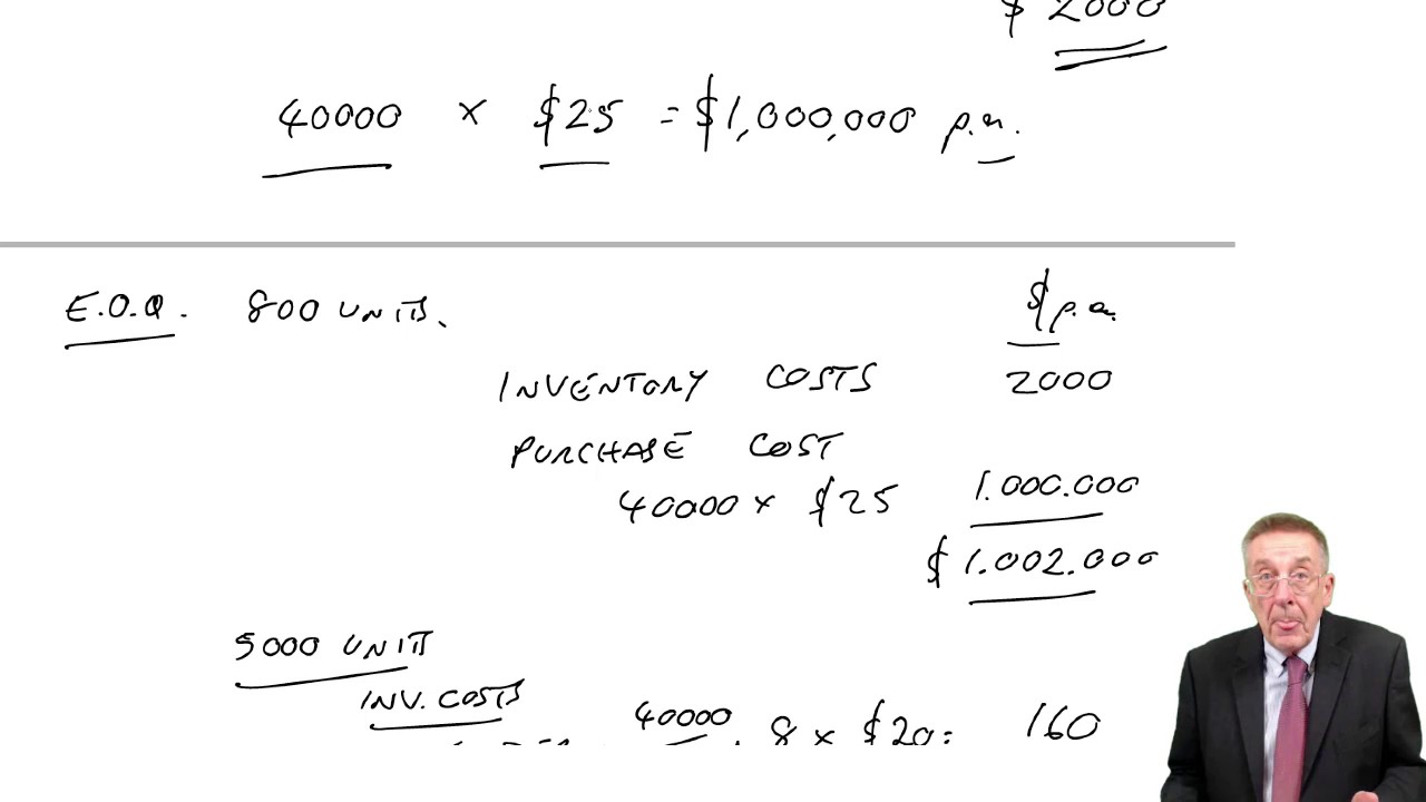 ACCA F2 Inventory Control (part b) Quantity Discounts - YouTube
