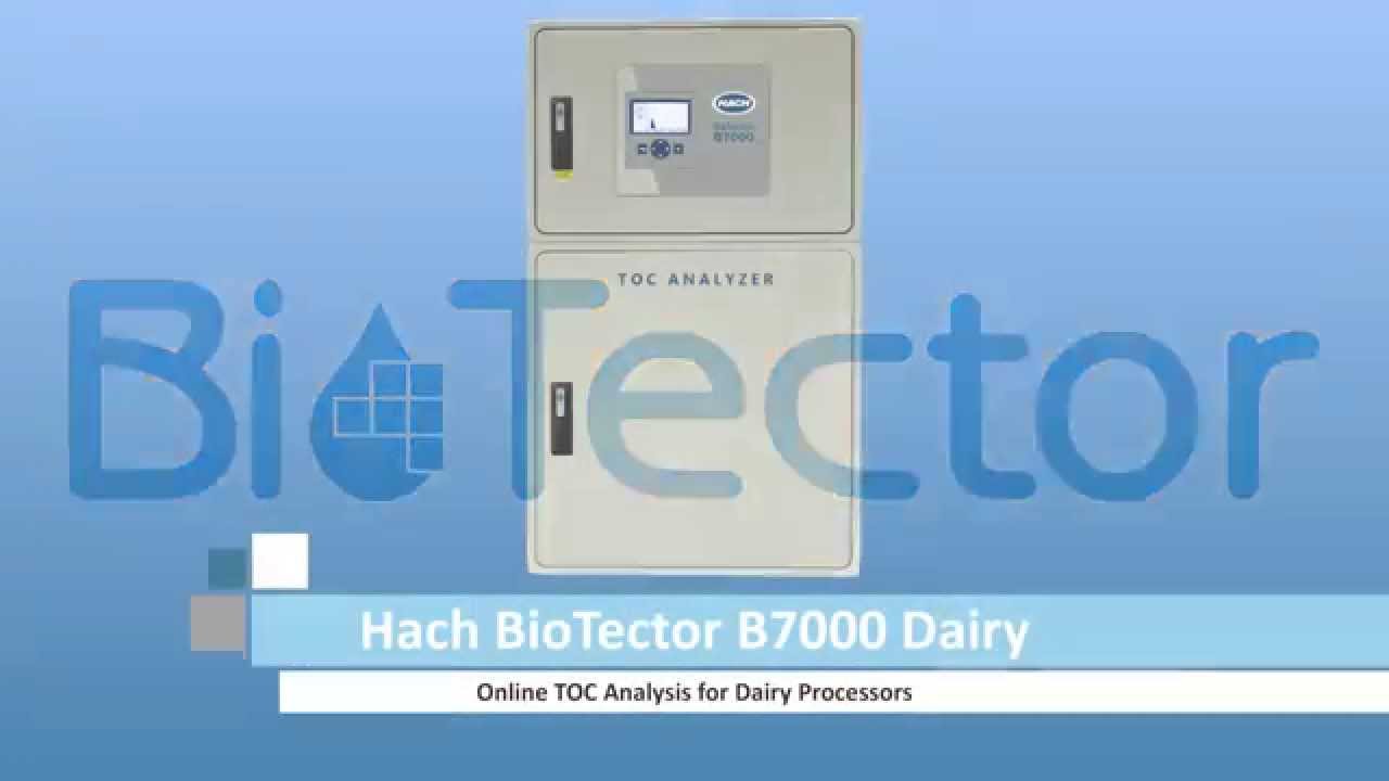 BioTector Dairy Option - YouTube
