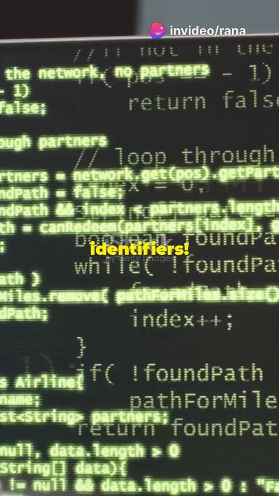 Identifiers in C: Types, Rules & Examples | Professor CRTL - YouTube