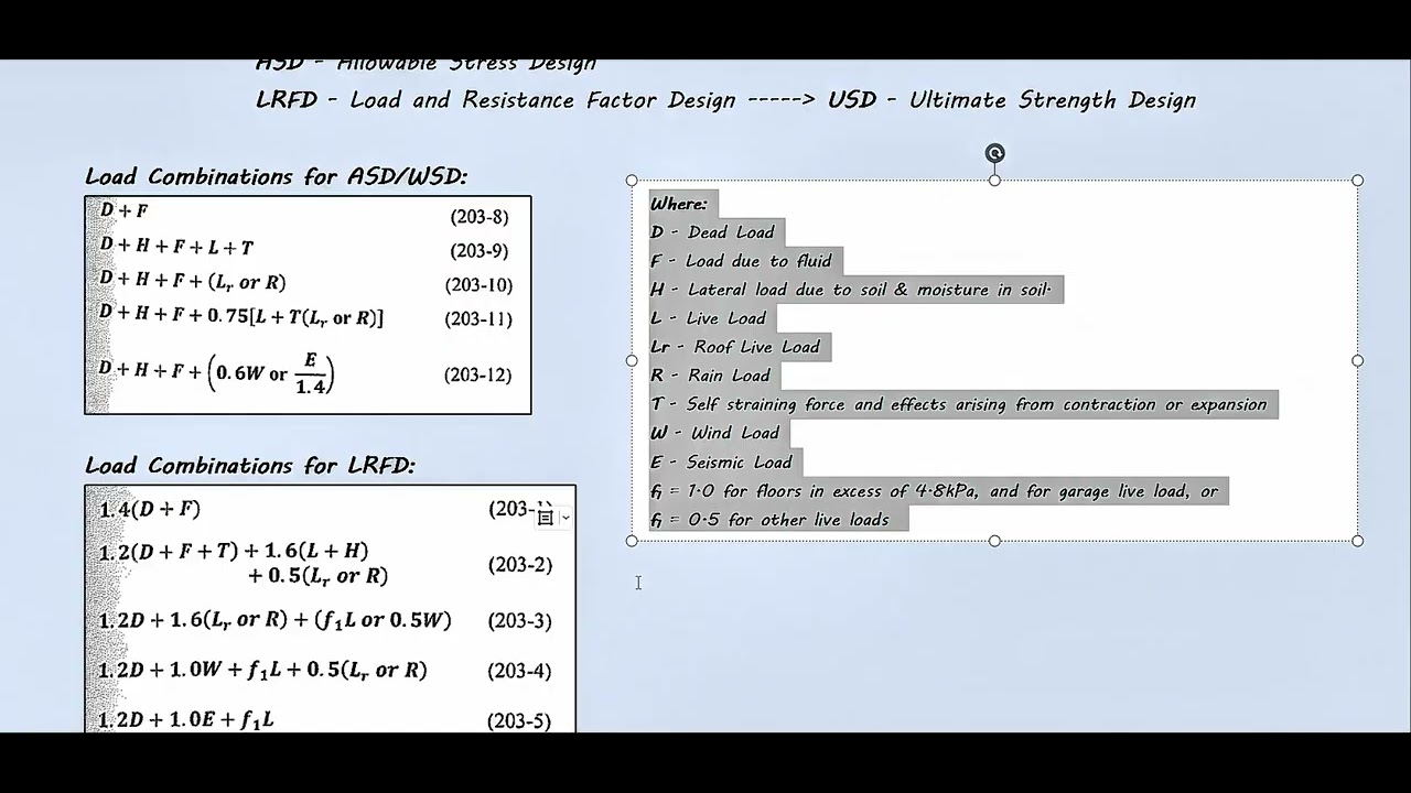 Reinforced Concrete Design - Load Combinations (NSCP 2015) - YouTube