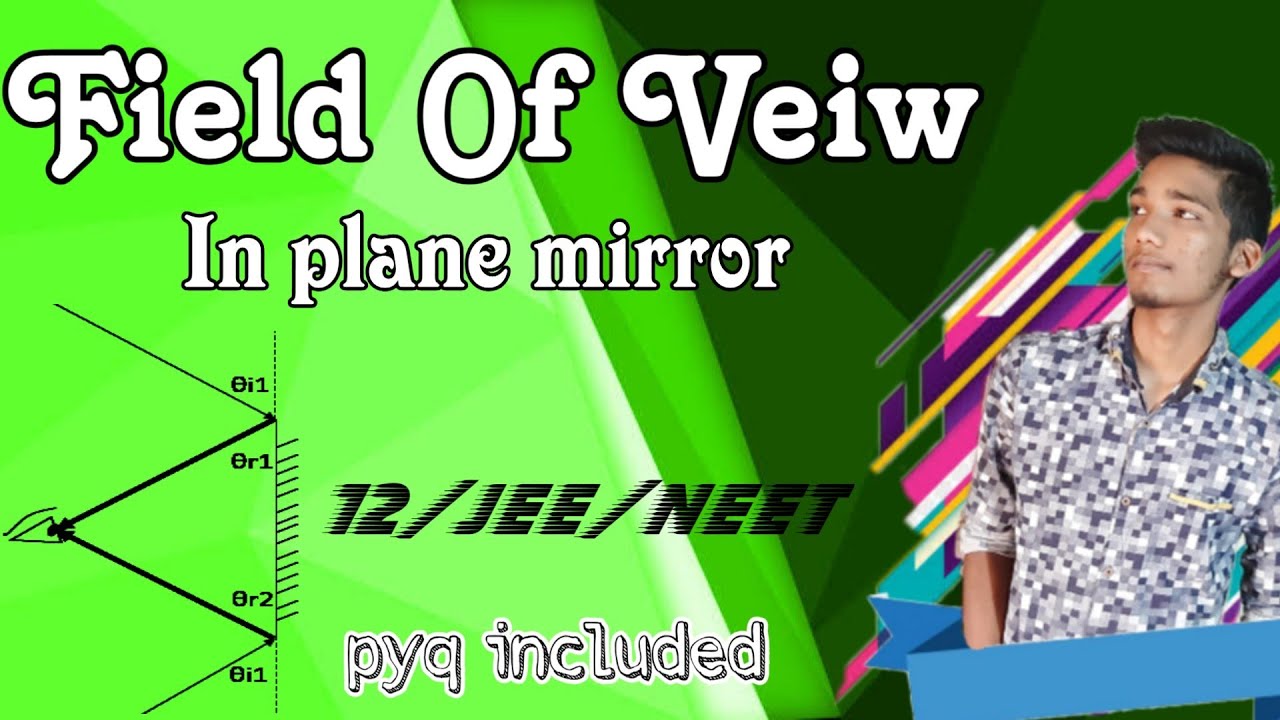 Field of Veiw in plane mirrors||Ray optics||field of veiw||12/jee/neet ...