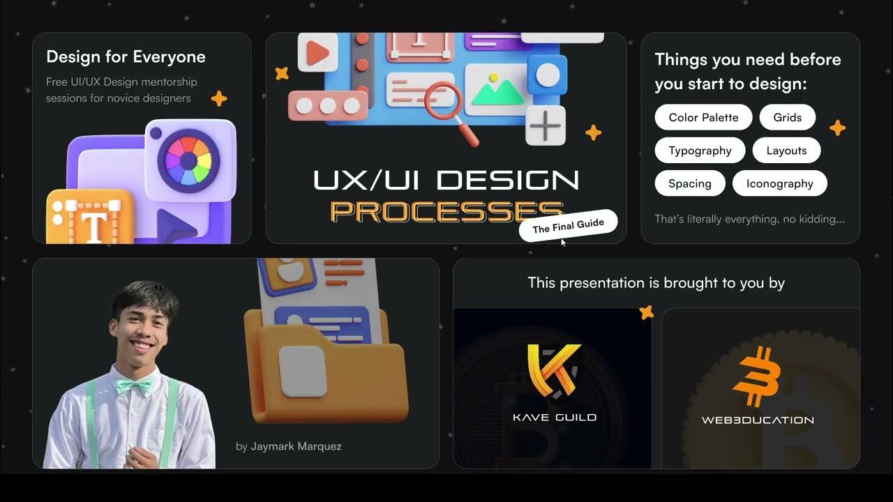 Design for Everyone | UI/UX Design Mentorship Session - UX/UI Design Processes : The Final Guide ...