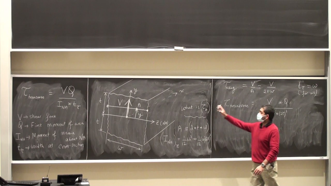 ME 2020 Lecture 29, Part 2 (11/03/21) - YouTube