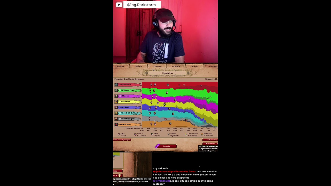 Age of Empires 2 DE - TG con el chat - YouTube