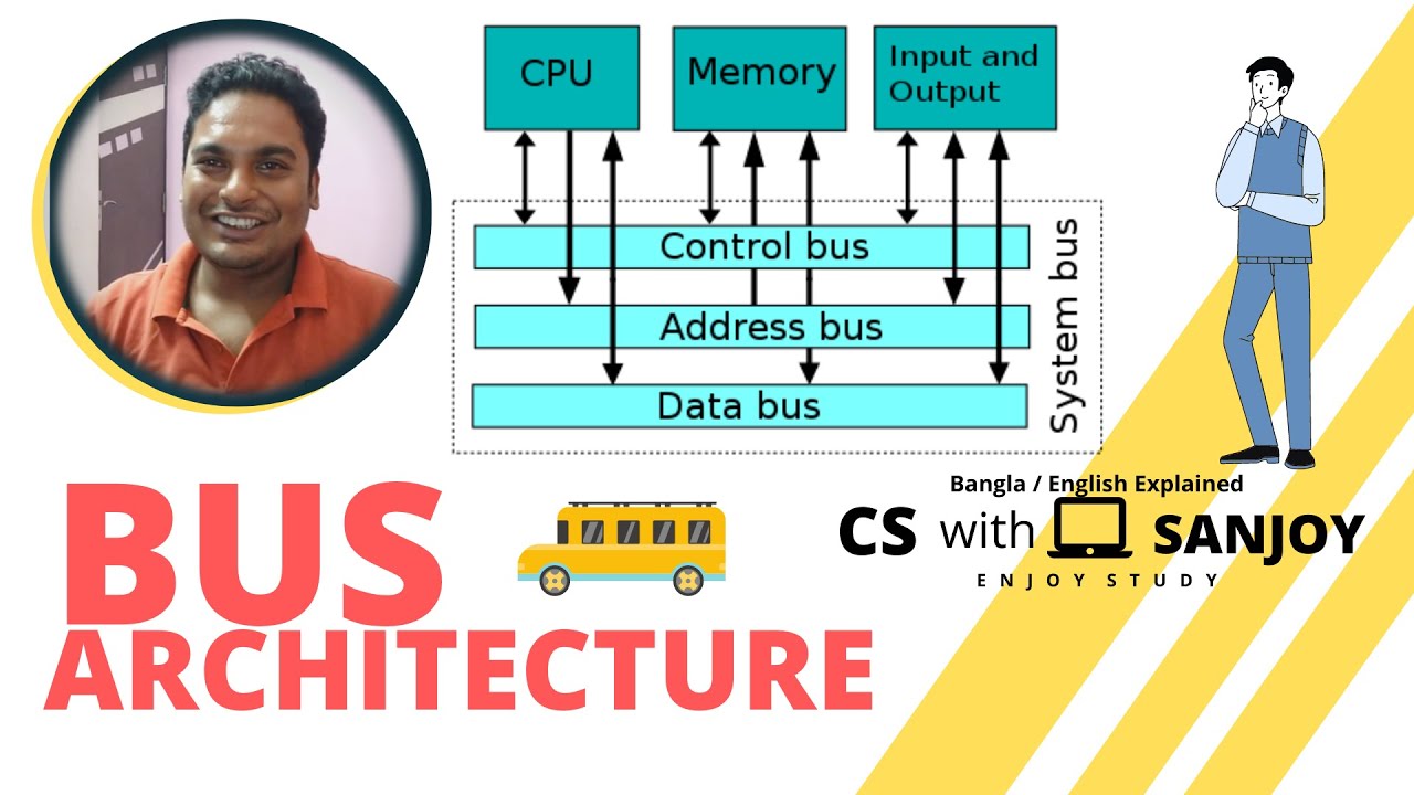 2. Bus architecture ( Bangla / বাংলা / English ) - YouTube