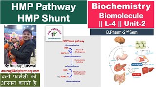 HMP Pathway || HMP Shunt || L-4 Unit-2 || Biochemistry | Doovi