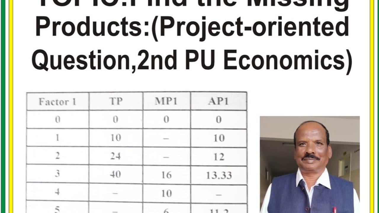 Find out the missing products - A project oriented question. - YouTube