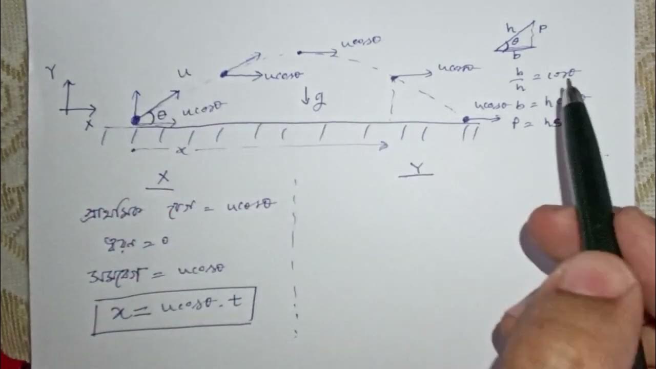 Approach to Numerical Problems of Projectile Motion (Class XI) - YouTube