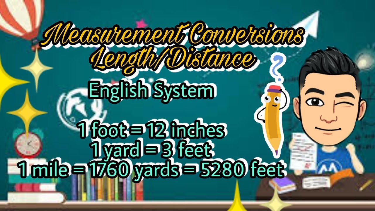 Measurement Conversions - Length/Distance - YouTube