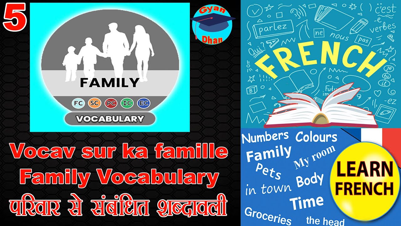 Family related Vocabulary in french | French Conversation Practice for ...
