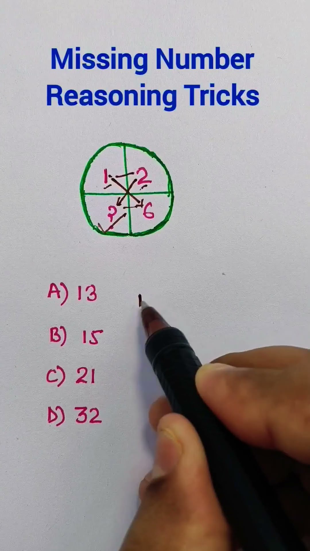 Find the Missing Number | Missing Number Short Tricks | Number Series Reasoning Tricks for #ssc ...