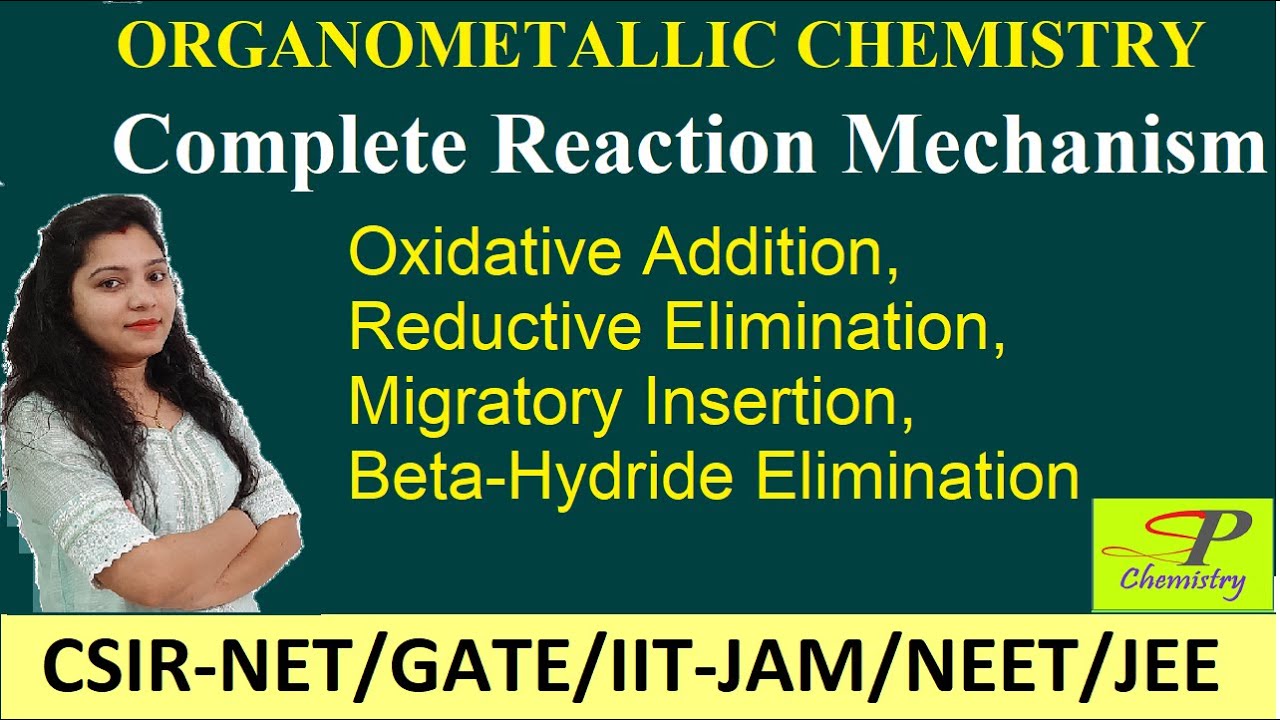 Complete Reaction Mechanism In Organometallic Chemistry for CSIR-NET ...