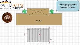 Patiokitsdirect.com Alumawood Freestanding Measurements