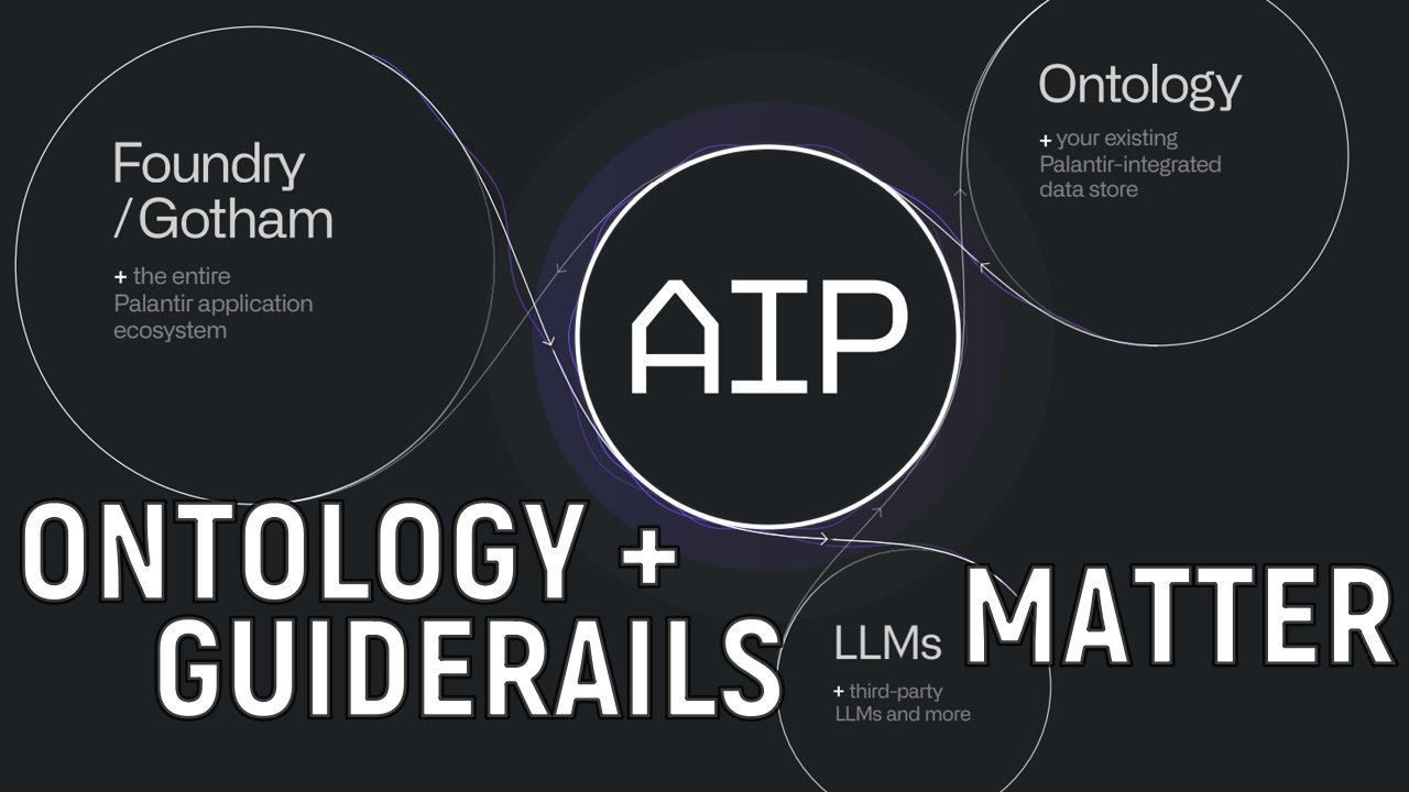 ONTOLOGY AND GUIDERAILS MATTER FOR PALANTIR AIP | Artificial Intelligence Platform | $PLTR - YouTube