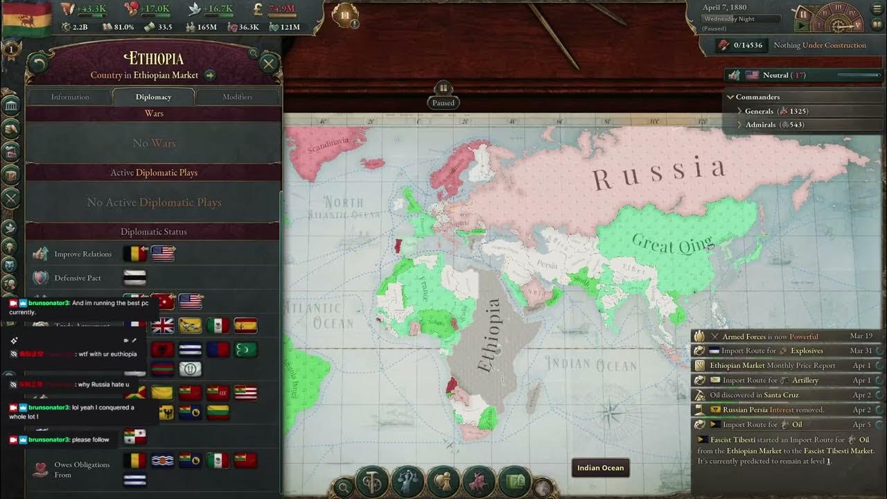 Victoria 3 Ethiopia Console Command Gameplay Pt 39 - YouTube