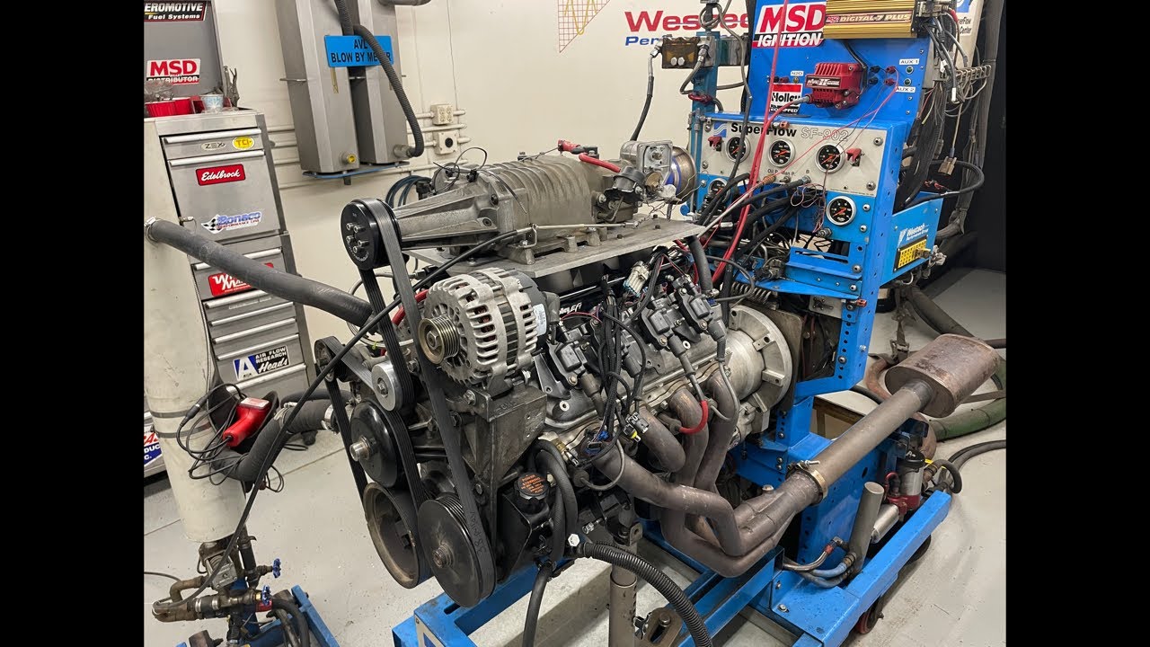 LET'S TALK TECH-GEN V M90 BLOWER ON THE 4.8L (FINALLY) - YouTube