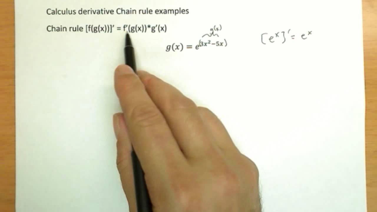 chain rule example 2 brief calculus derivatives - YouTube