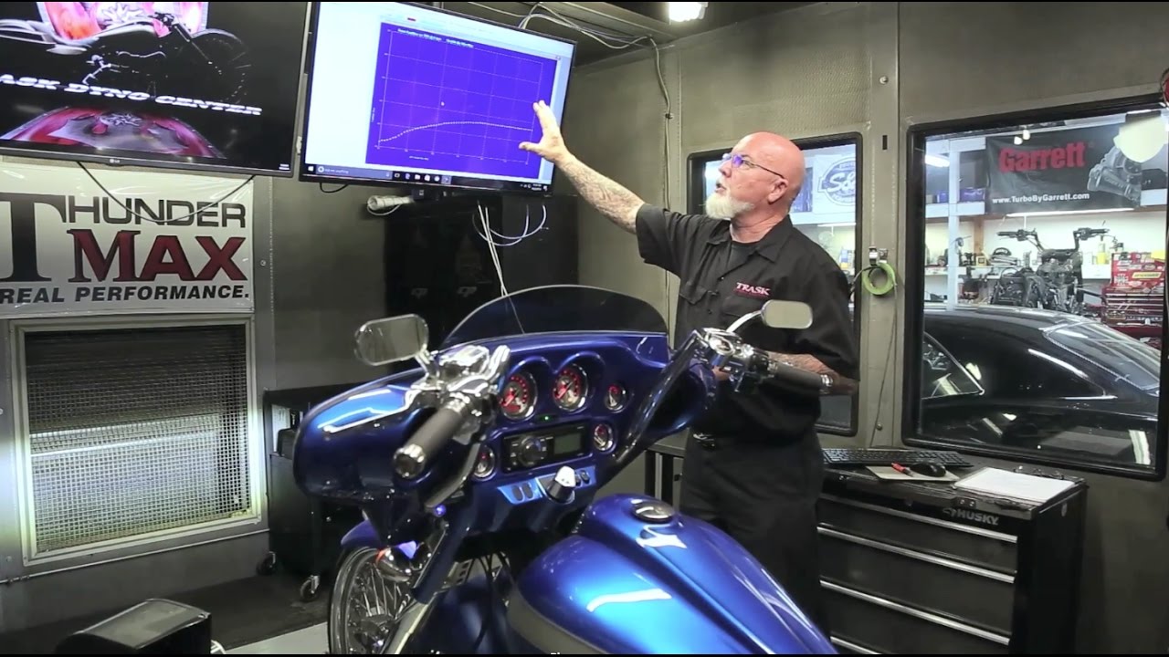 How To Load A Thunder Max ECM - YouTube