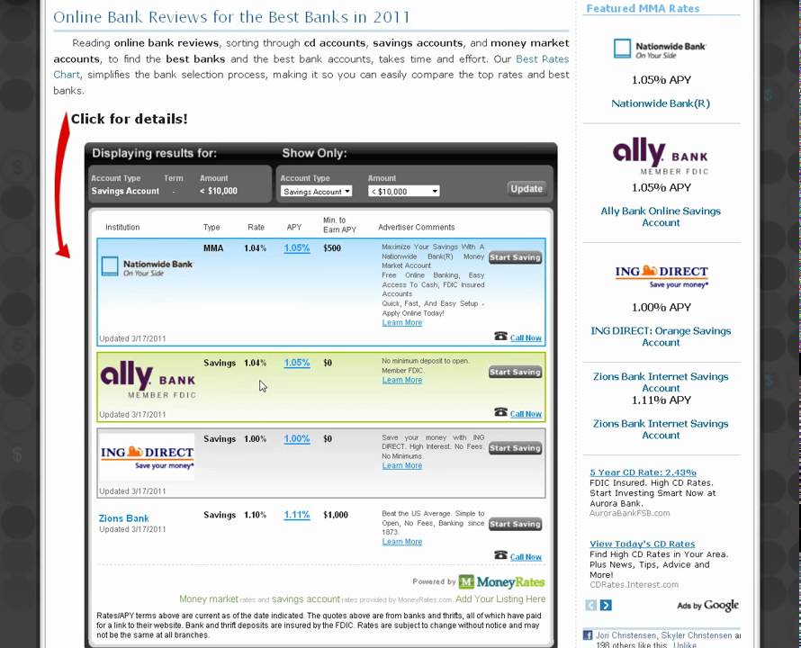 Ally Bank Review Is Ally Good Or Bad YouTube ally-bank-review-is-ally-good-or-bad-youtube