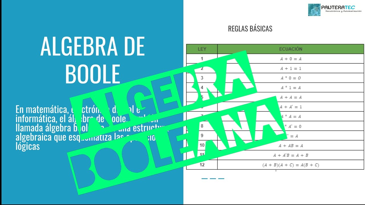 algebra booleana reglas básicas - YouTube