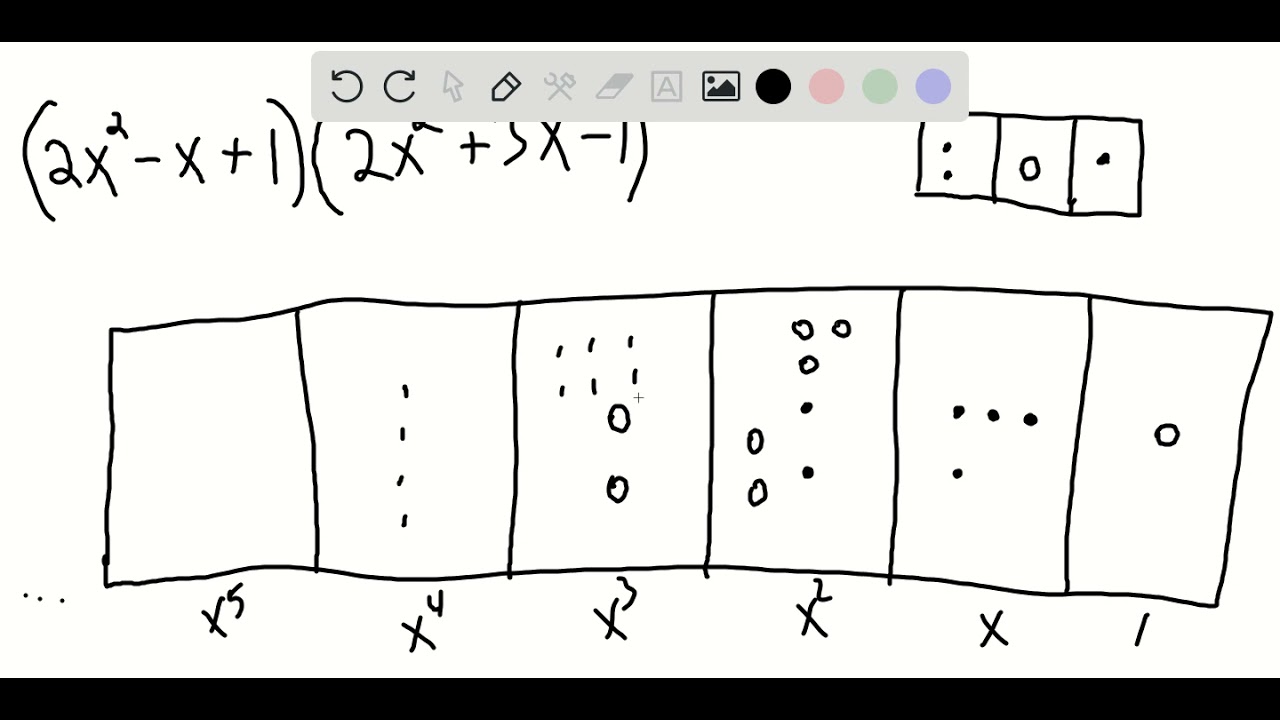 Fun and easy multiplying polynomials with Exploding Dots - YouTube