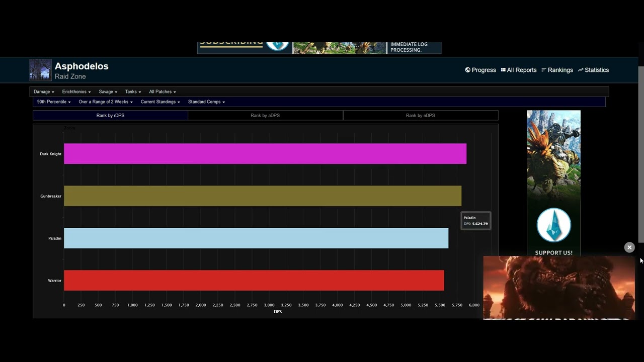 FFXIV Guide - The Correct Way to check a Job's Power on FFLOGS the FF14 ...
