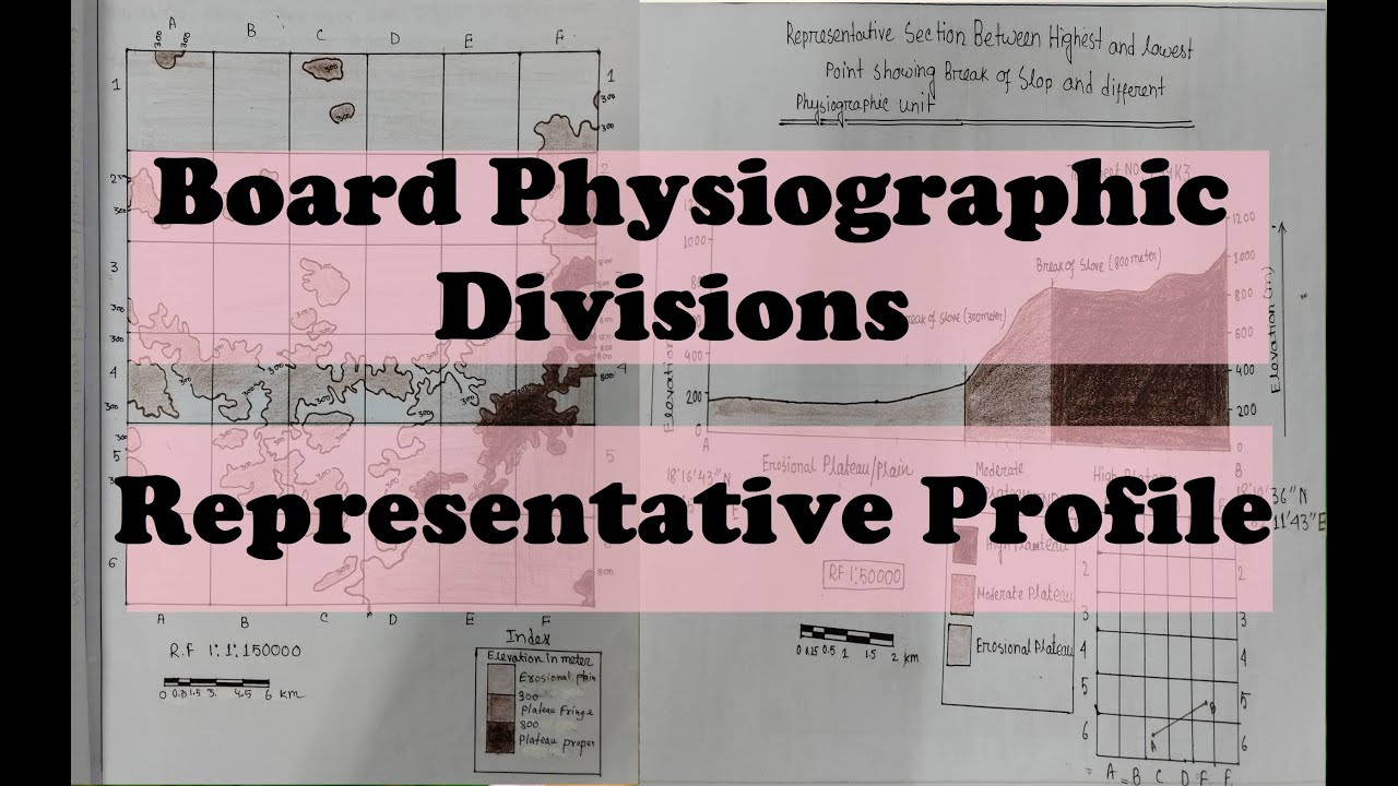 Board Physiographic Divisions ll Representative Profile ll ...
