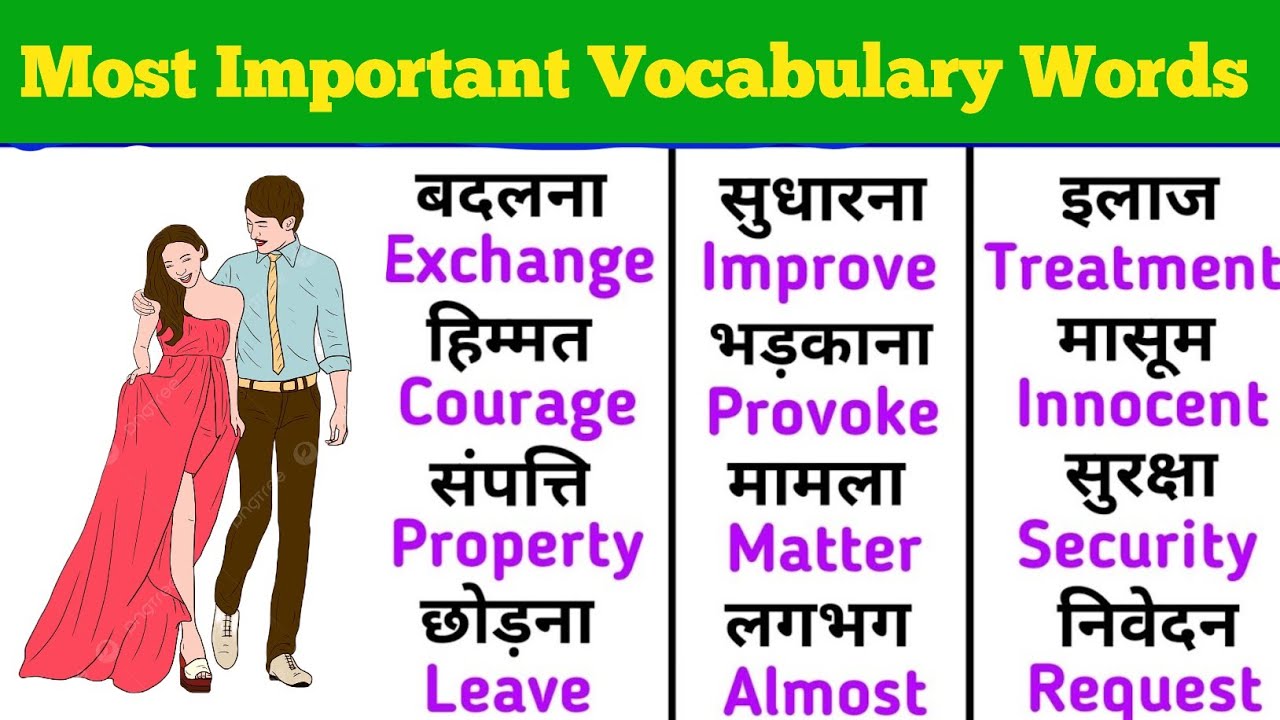 Most important vocabulary words with meaning||vocabulary||Daily Use ...