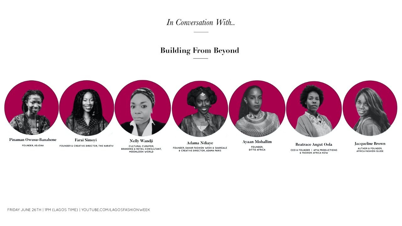 In Conversation With .... Building From Beyond - YouTube