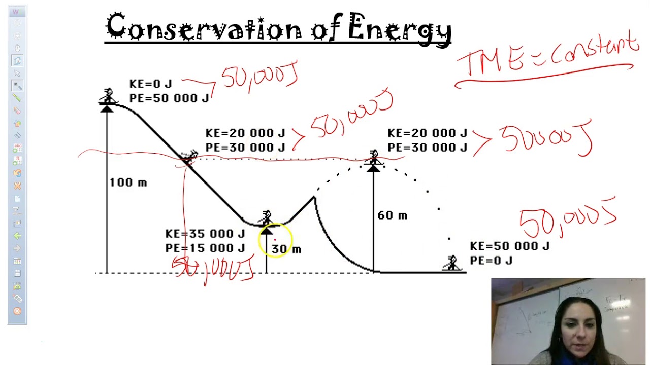 Conservation of Energy Concepts - YouTube