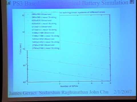 Project: Battery simulation | MIT 6.189 Multicore Programming Primer, IAP 2007 - YouTube