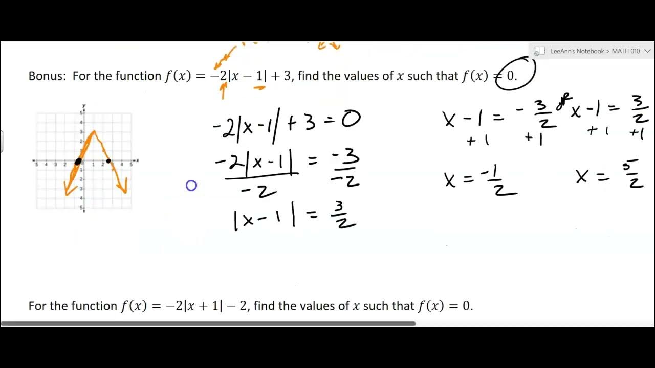 3.6.g Examples of Finding the Zeros of an Absolute Value Fun - YouTube