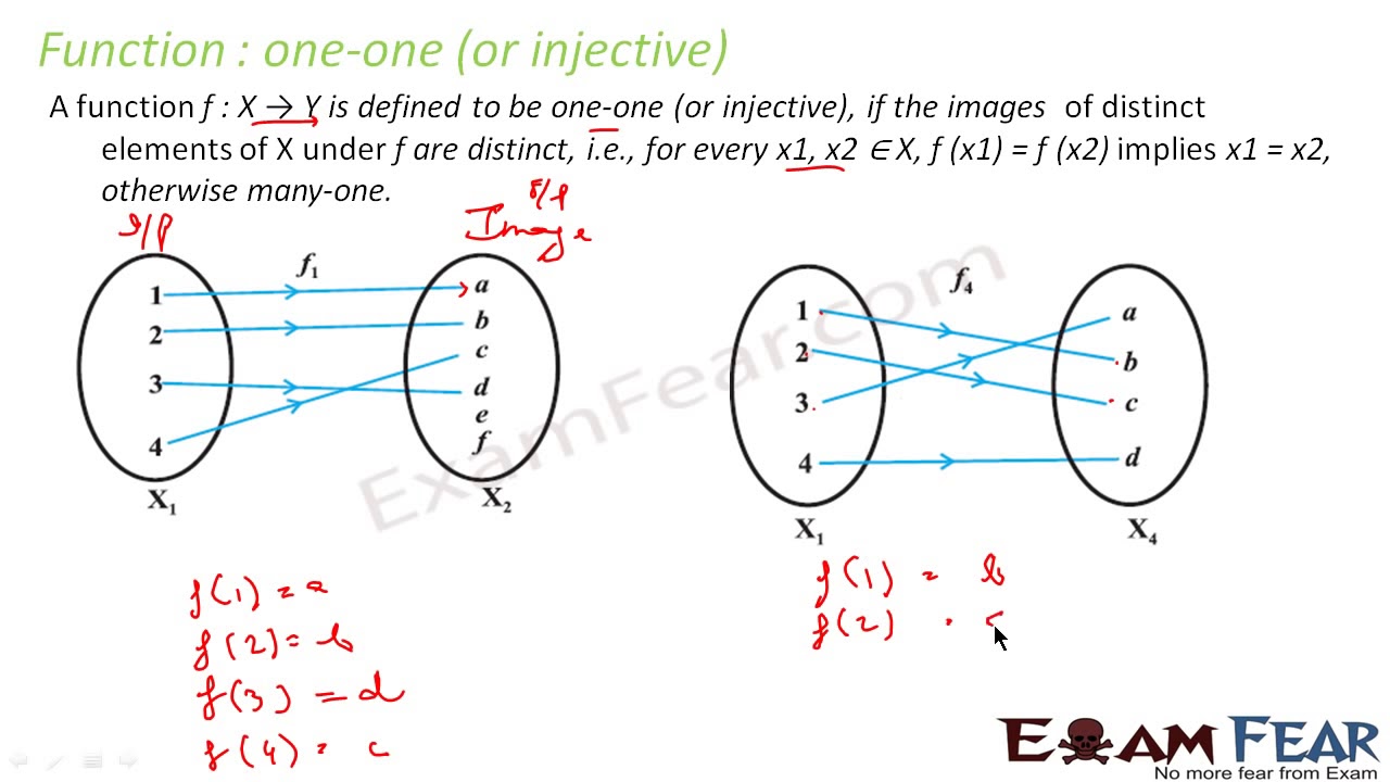 Maths Relations Functions Class 10 - YouTube