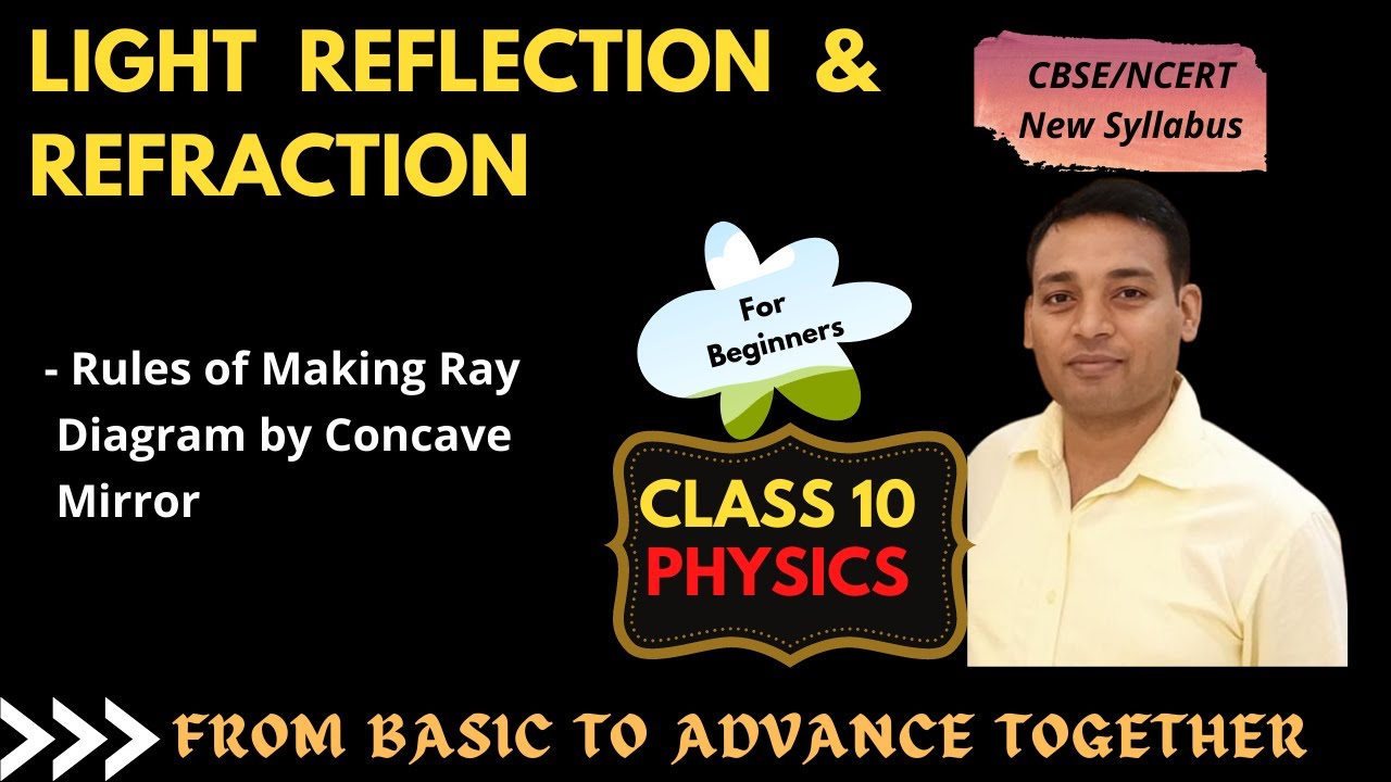 Light reflection and refraction | Class 10 Science Chapter 10 | Class 10 Physics | #aeis | # ...