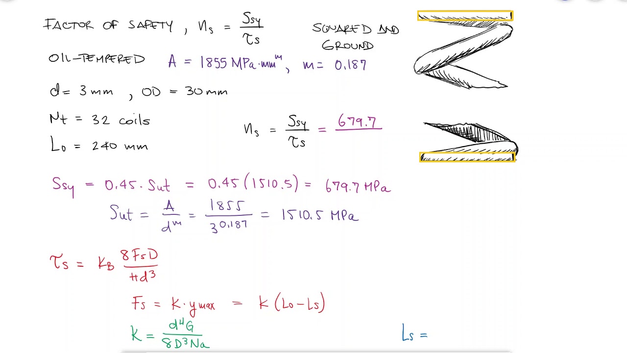 Springs Presetting and Shearing Yield Strength - Example 2 - YouTube