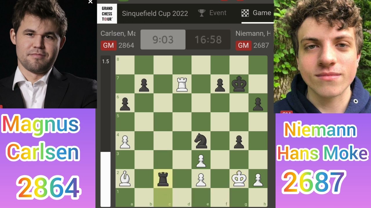 Niemann,Hans Moke Beats World Chess Champian Magnus Carlsen In ...