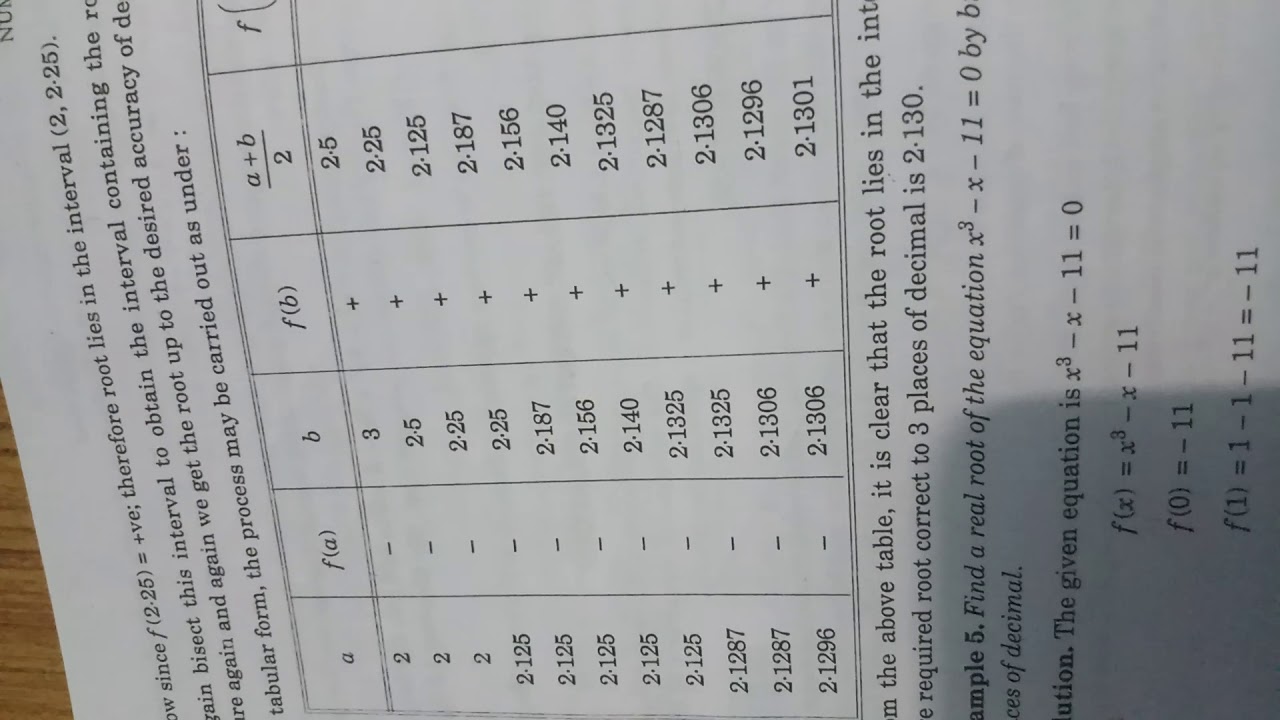 Bolzano or Bisection Method and its examples BA/BSc 4th Sem Maths Paper ...