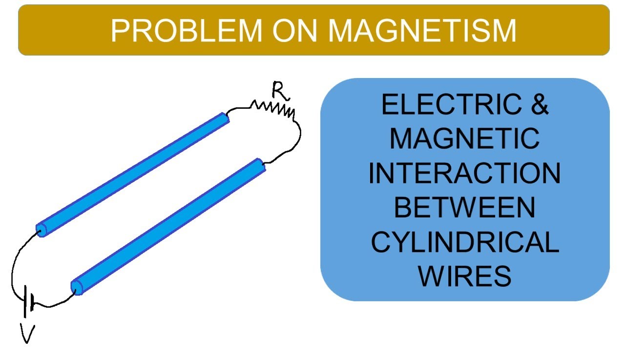 Magnetism | Electric & Magnetic Force Between Two Cylindrical Wires ...
