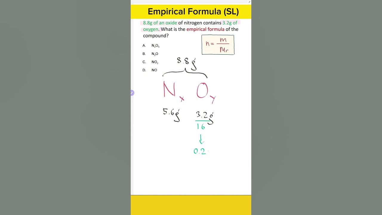 Empirical Formula [IB HL 2022] - YouTube
